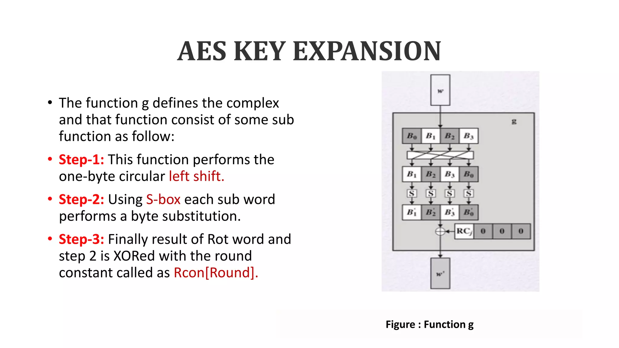 AES KEY EXPANSION .pptx
