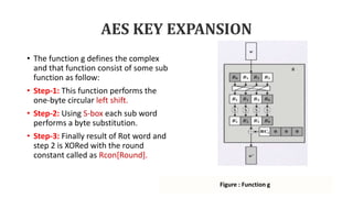 AES KEY EXPANSION .pptx