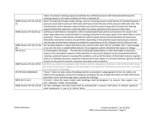 Aesolutions_Understanding_Overpressure_Scenarios_and_RAGAGEP.pdf
