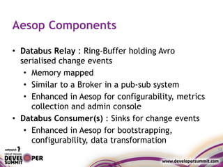 Aesop change data propagation | PDF