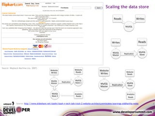 Aesop change data propagation | PDF | Databases | Computer Software and ...