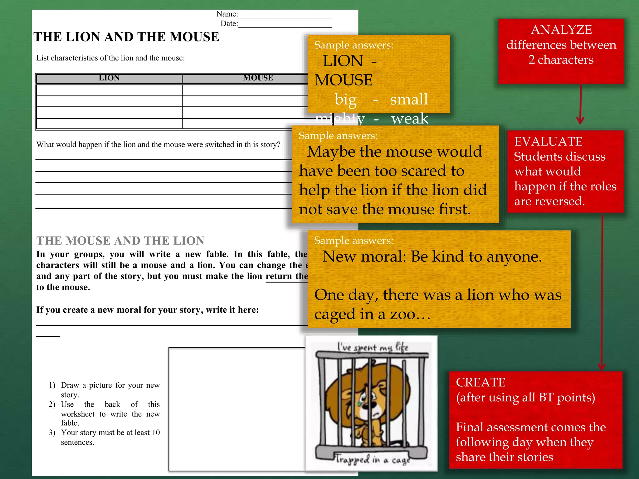 The Lion and the Mouse | PPTX