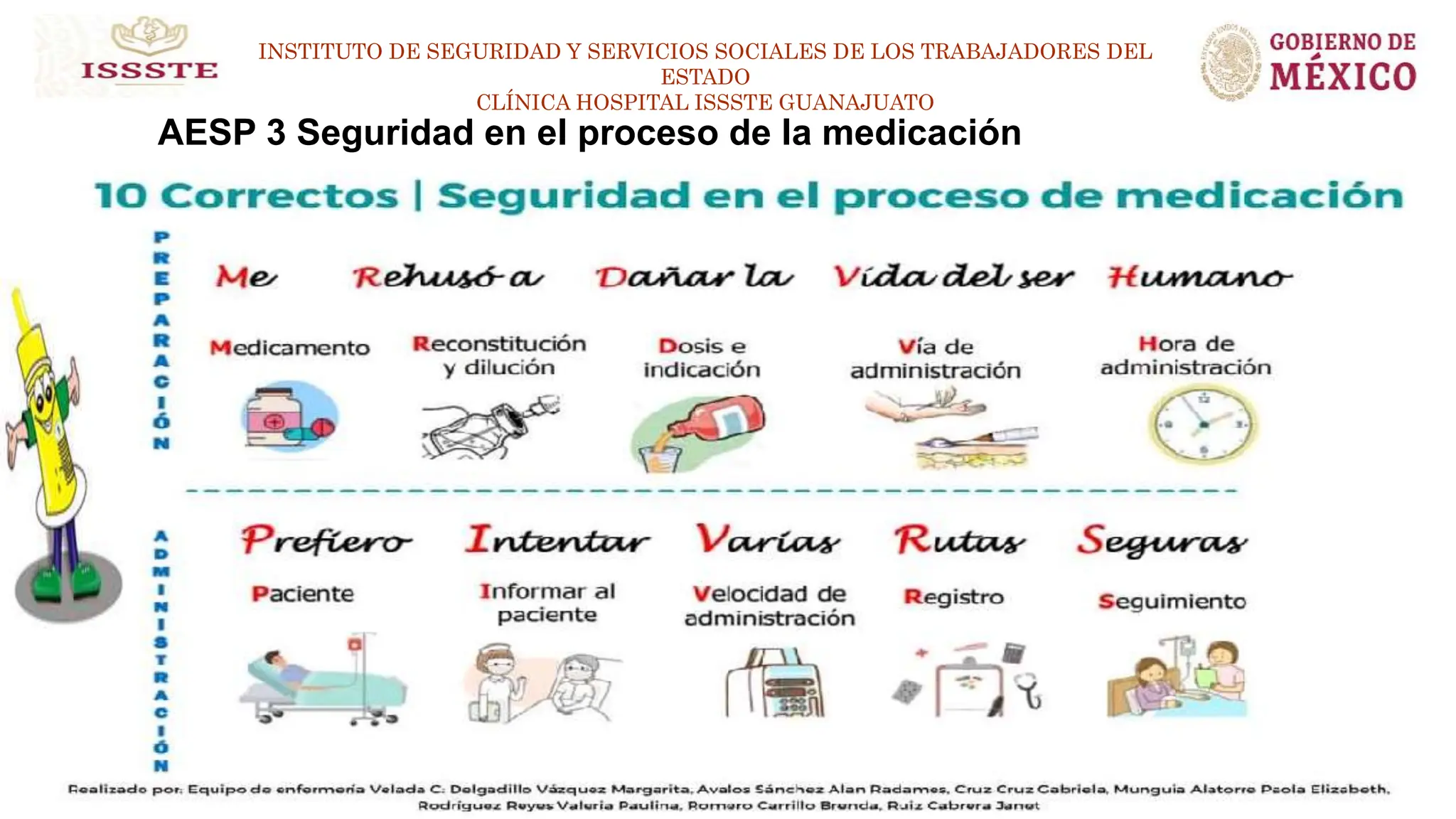 Acciones Esenciales Para la Seguridad del paciente (AESP) | PPTX