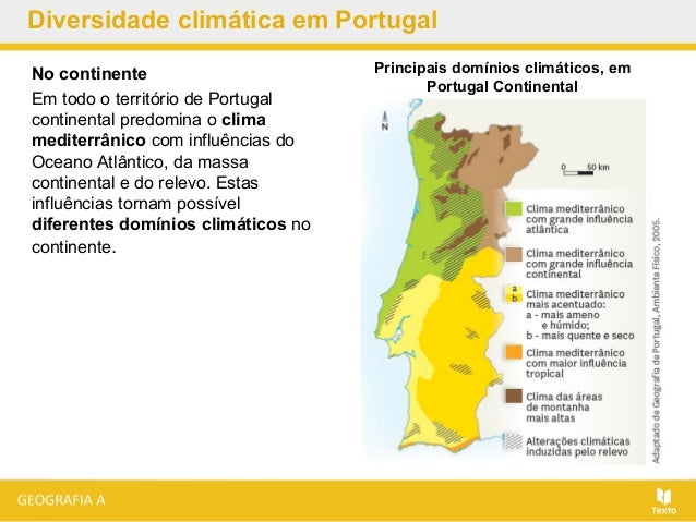 A Especificidade do Clima em Portugal