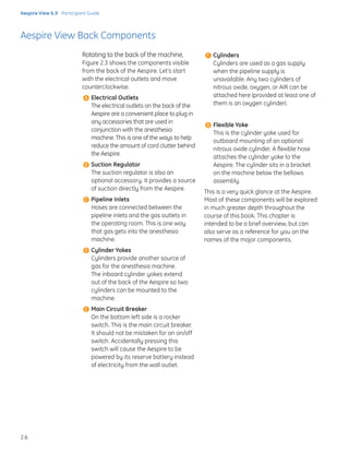 Aespire 6X Participant Guide (1).pdf