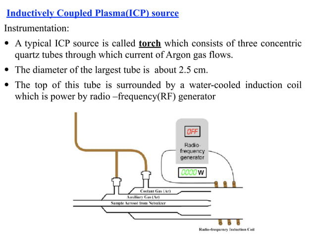 AES Plasma | PDF | Chemistry | Science