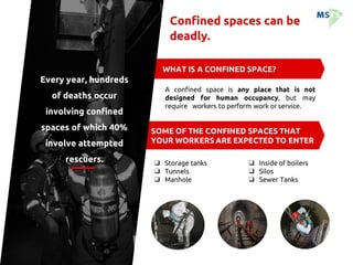 MSTS ASIA - Authorised Entrant & Standby Person (AESP) Training | PDF ...