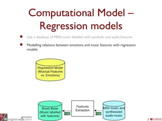 Emotionally-Controlled Music Synthesis | PPT
