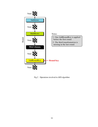 Advanced Encryption Standard (AES) | PDF | Information and Network ...