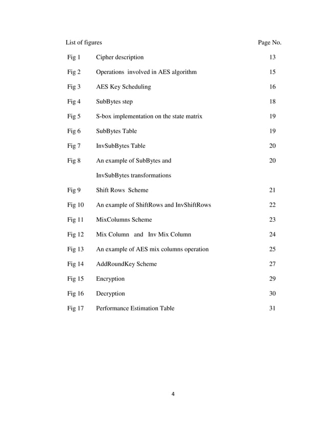 Advanced Encryption Standard (AES) | PDF | Information and Network Security | Computing