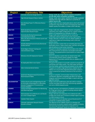 Aes Sd Customer Guidelines 2009 Word To Pdf Final | PDF