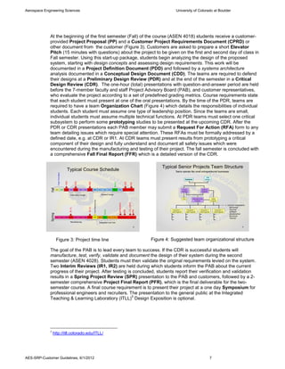Aes Sd Customer Guidelines 2009 Word To Pdf Final | PDF