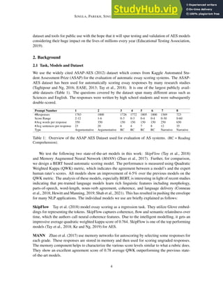 AES Systems Are Both Overstable And Oversensitive Explaining Why And ...