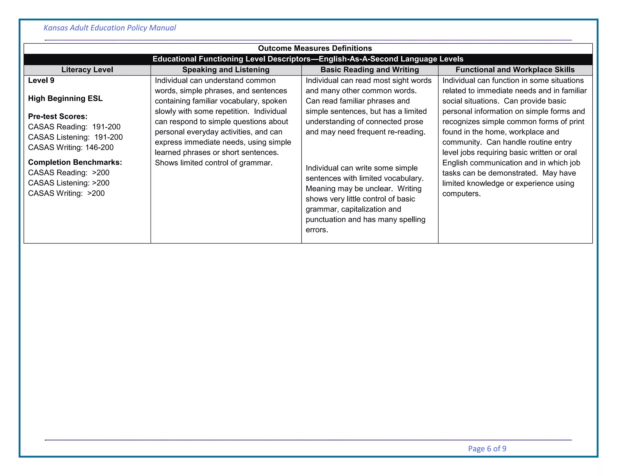 Understanding CASAS/ABE Test Results | PDF