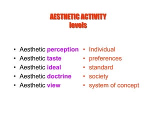 Aesthetic Activity and Modern Aesthetics.ppt