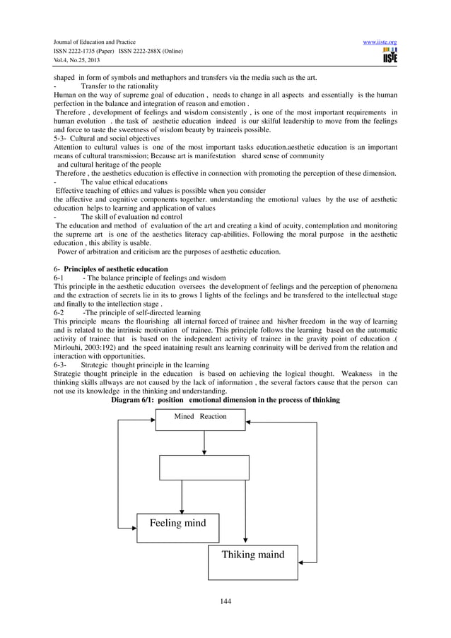 Aesthetic education requirements and its components in the educational ...