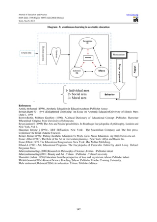 Aesthetic education requirements and its components in the educational ...