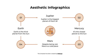 Aesthetic Infographics byy Slidesgo.pptx