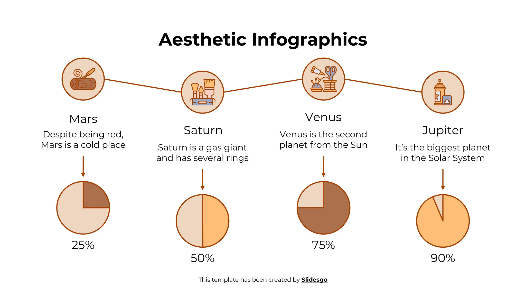 aesthetic infographics slidego here is where this template begins | PPTX