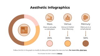 aesthetic infographics slidego here is where this template begins | PPTX