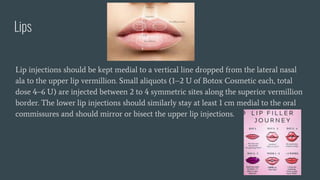 Aesthetic medicine restore | PPT