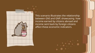 The difference between GNP and GNI Presentation | PPTX