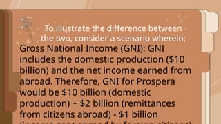 The difference between GNP and GNI Presentation | PPTX