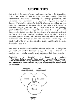 Aesthetic Definition