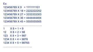Aesthetic Sense of Mathematics | PPTX