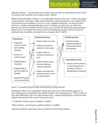 Aesthetics Of Design A Case Study Of A Course | PDF
