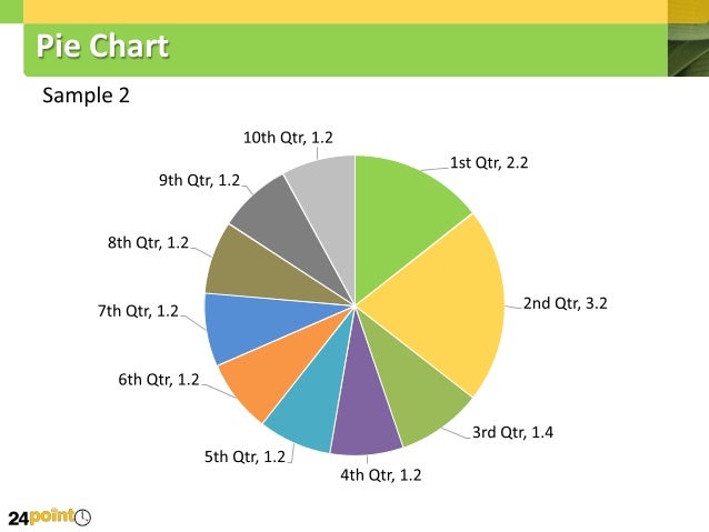Aesthetic Templates - Editable PPT [04]