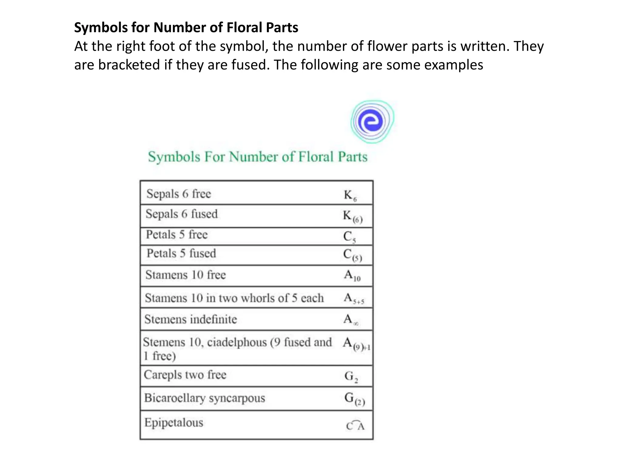 aestivation.pptx explanation of aestivation | PPTX