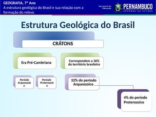 A estrutura geológica do Brasil e sua relação com a formação do relevo.ppt
