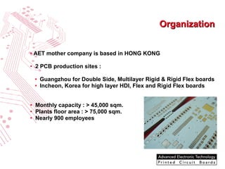AET presentation | PDF