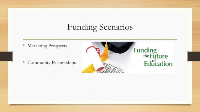 Aet 508 week 6 ppt | PPT