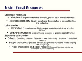 Aet515 Instructional Plan Template 2[Kimberly2] Finaldraft | PPT ...