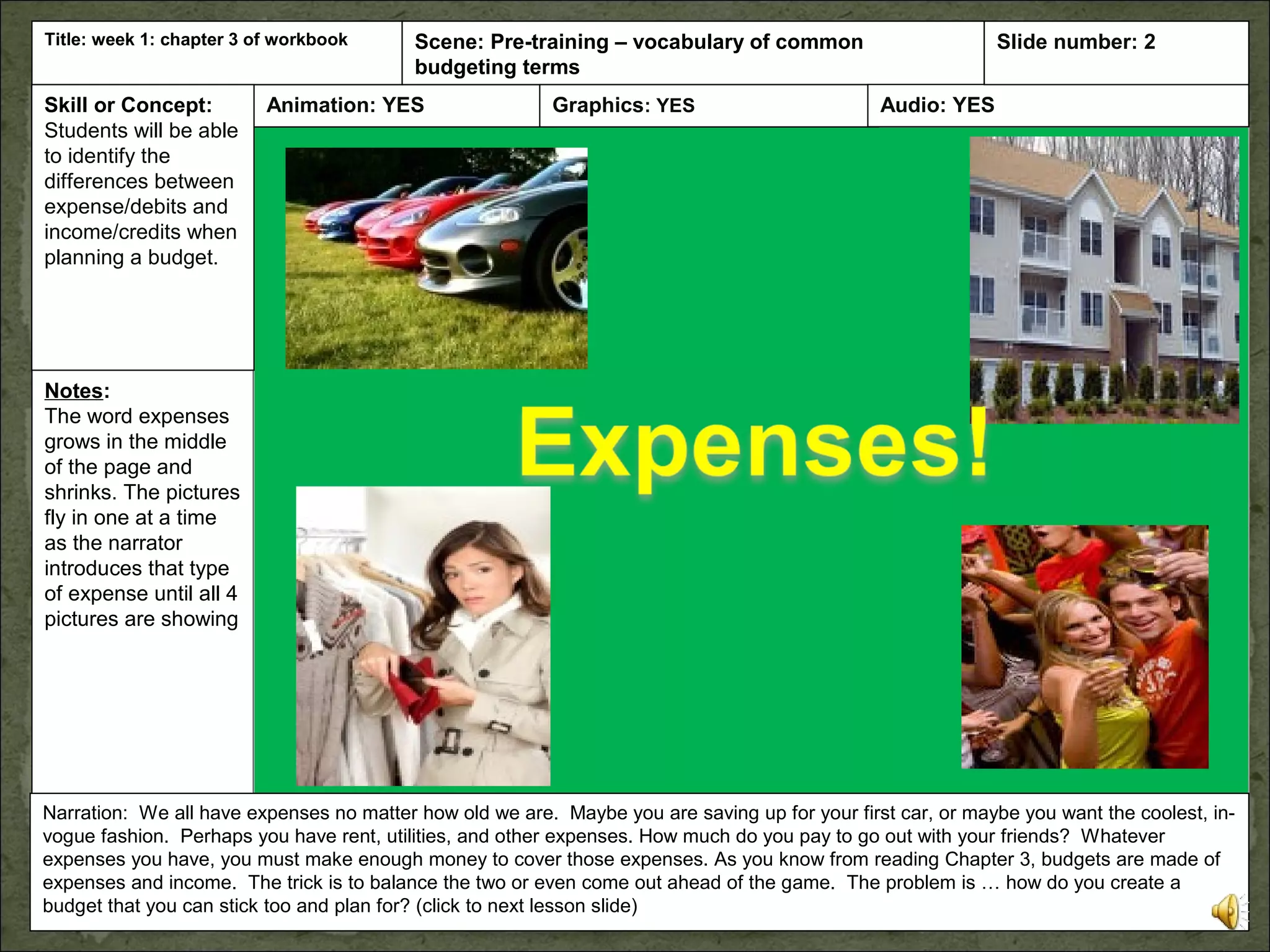 Storyboard on Budgeting 101 | PPT