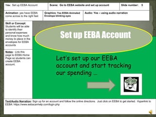 Storyboard on Budgeting 101 | PPT