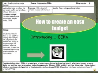 Storyboard on Budgeting 101 | PPT