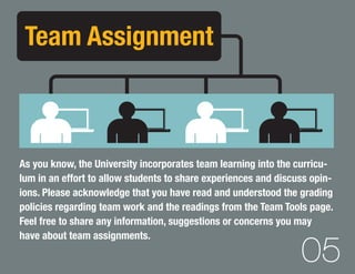 AET541_Introduction to E-Learning | PDF