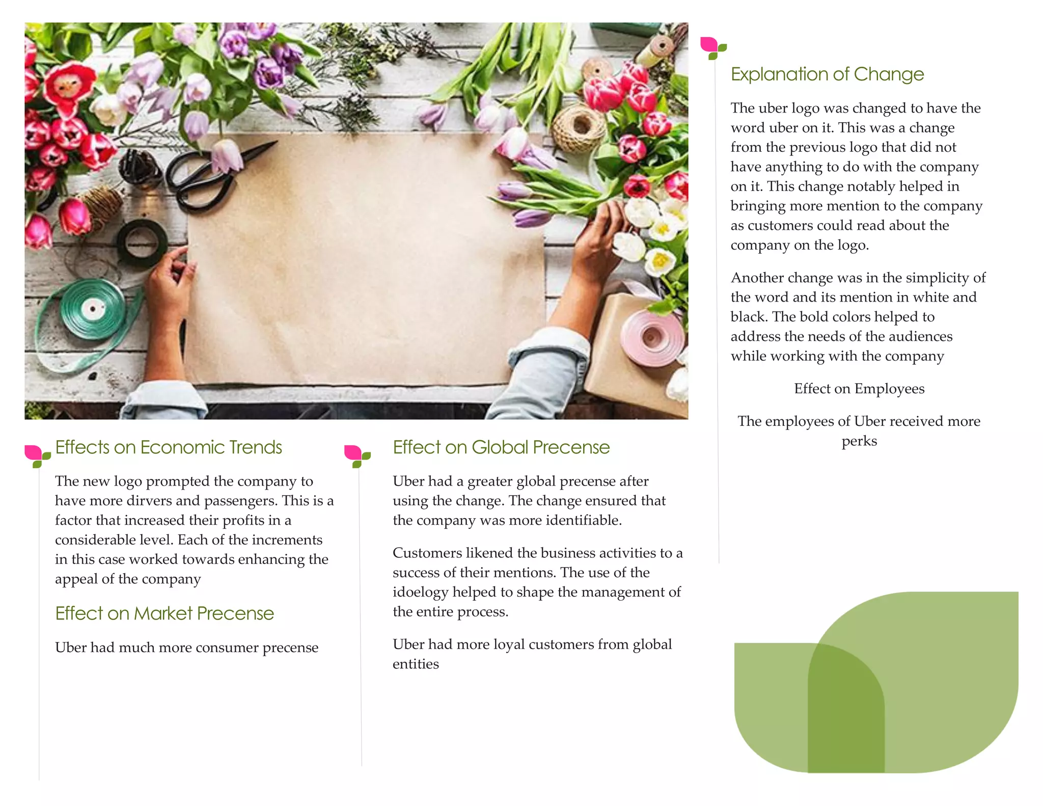 Aet560 brochure wk4 | PPT