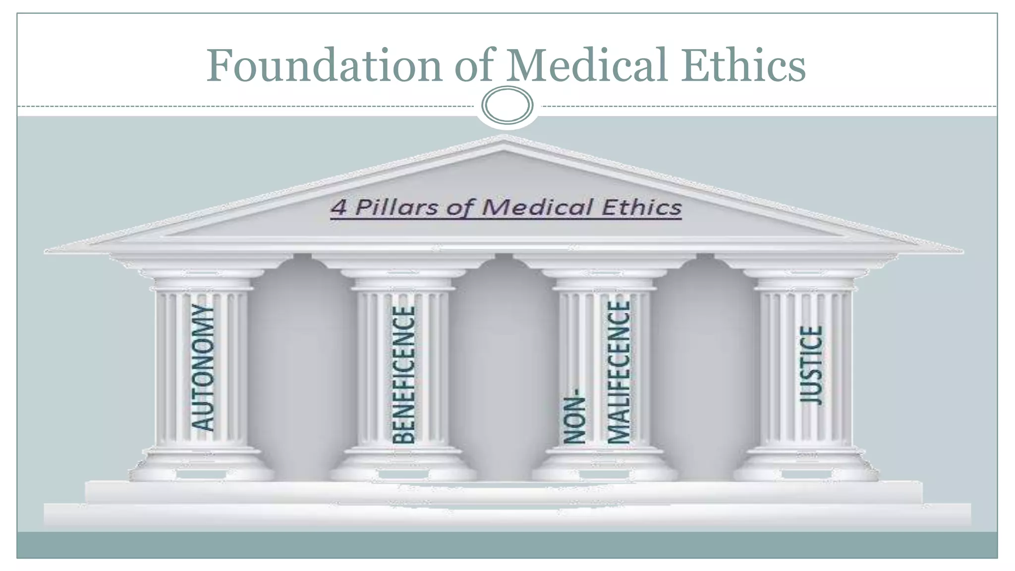 aetcom-bioethics.pptx