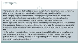 aetcom-bioethics.pptx