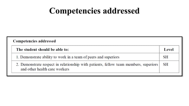 AETCOM module 2.4 for II phase undergraduates | PPTX | Education
