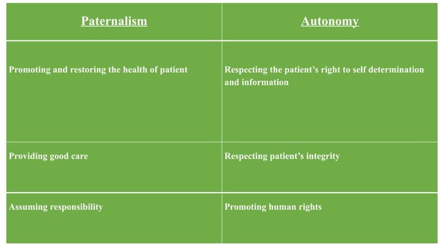 AETCOM MBBS STUDY MATERIAL for medical student | PPT