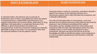 AETCOM MBBS STUDY MATERIAL for medical student | PPTX | First Aid | Injuries