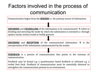 AETCOM Module 1.4 – The Foundation of Communication 1.ppt
