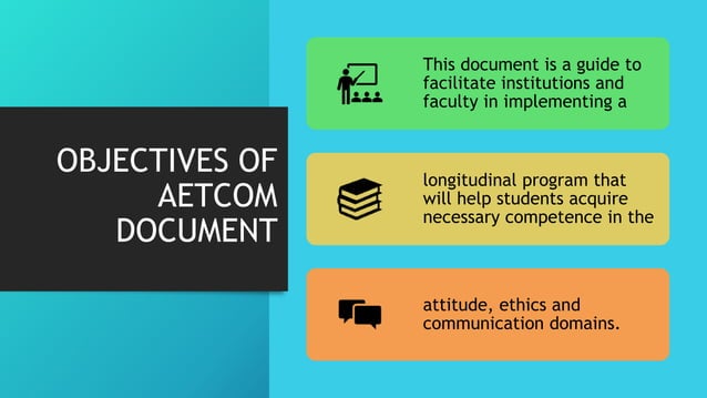 AETCOM ppt by prof satya 2020 | PPTX | Undergraduate Education ...