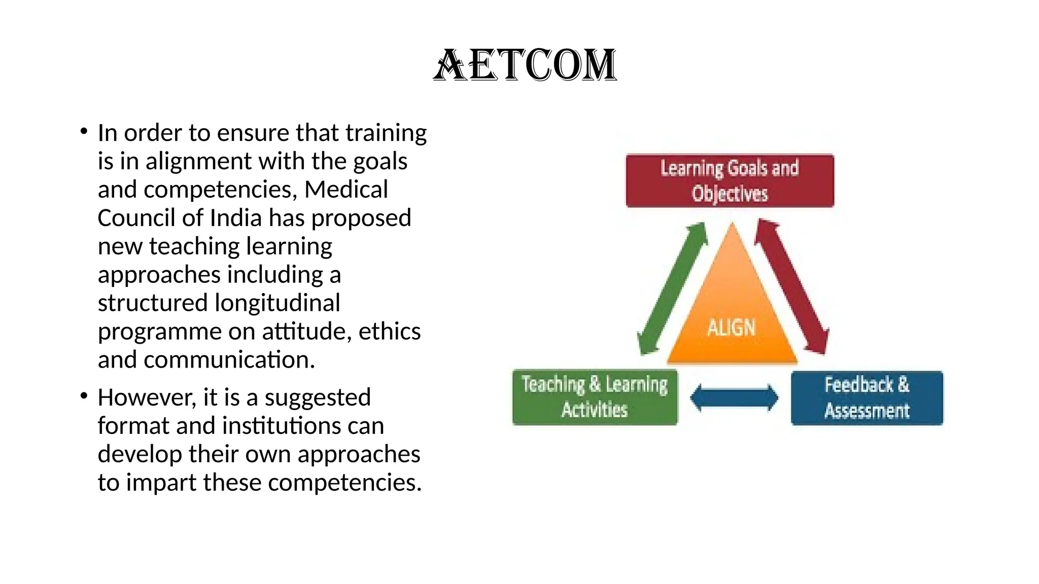 Powerpoint presentation of AETCOM UPDATED.pptx