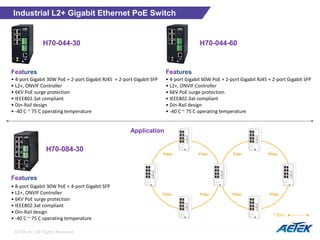 Aetek POE Solution | PPT